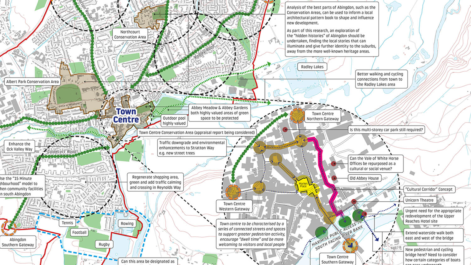 Abingdon Neighbourhood Plan Feria Urbanism
