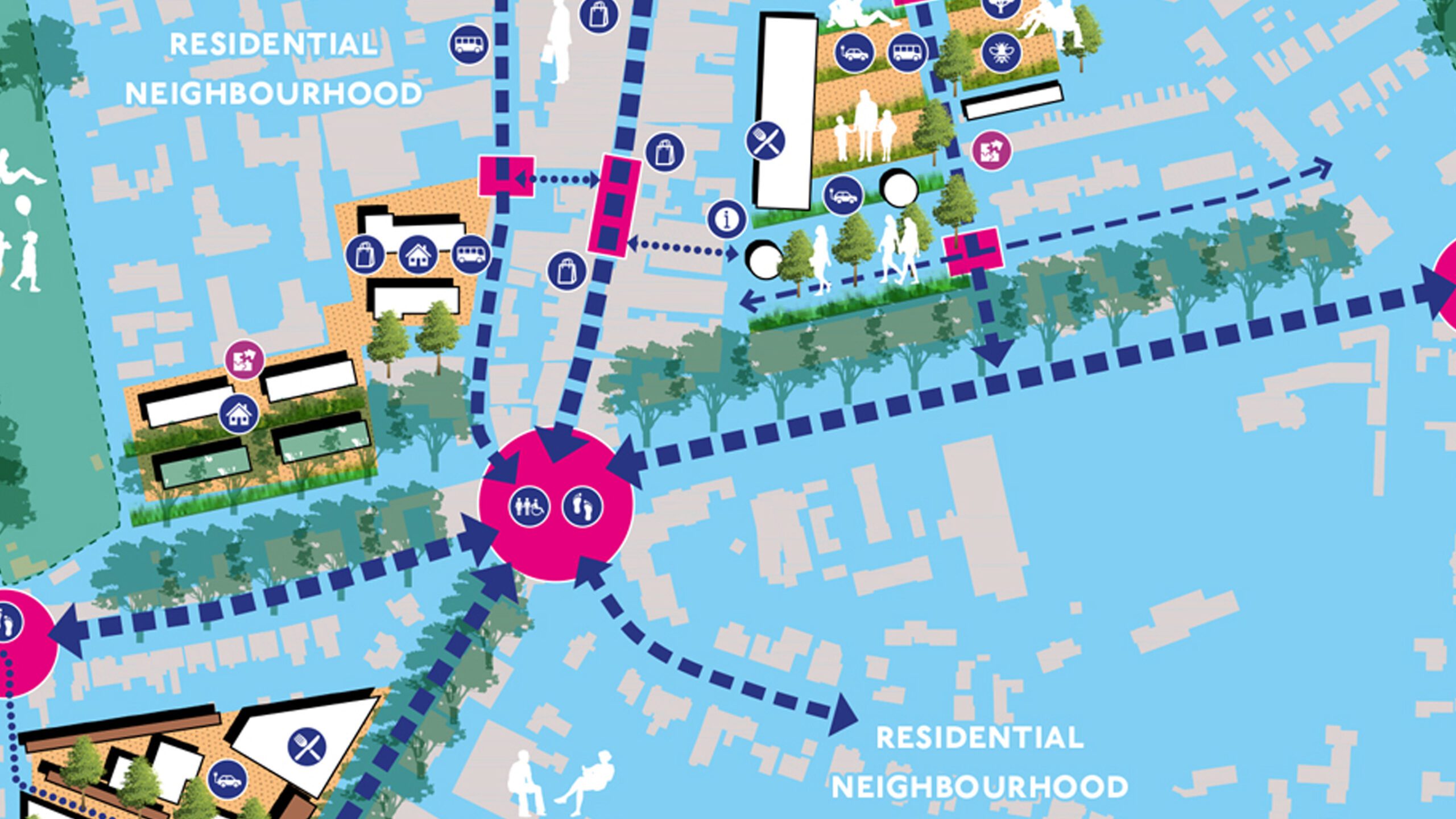 Dorchester Town Centre Master Plan - Feria Urbanism